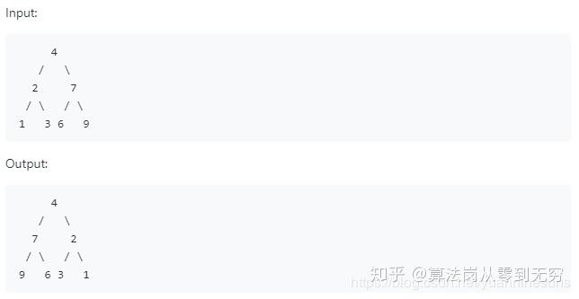 Leetcode高频题：二叉树（一） 知乎