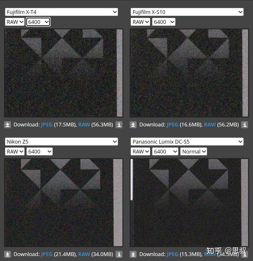 富士xs20，松下s5，尼康z5，买哪个比较好啊？