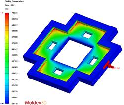 Moldex3D 教学与技巧之其它Modex3D平台的分析 -5.MCM (Multi-Component Molding) 多材质射出成型 ...