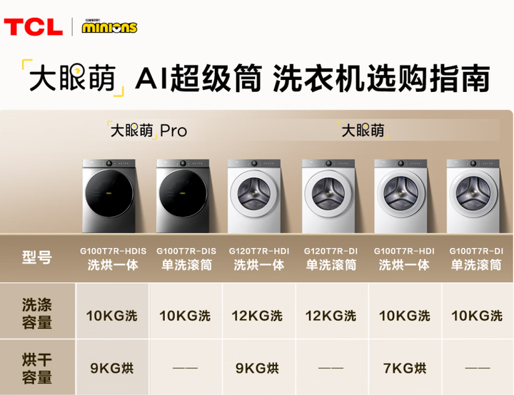 TCL大眼萌AI超级筒洗衣机T7R怎么样，和T7R Pro区别有哪些 - 知乎