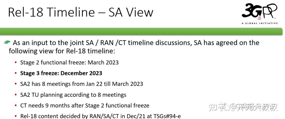 3GPP R18 - 知乎