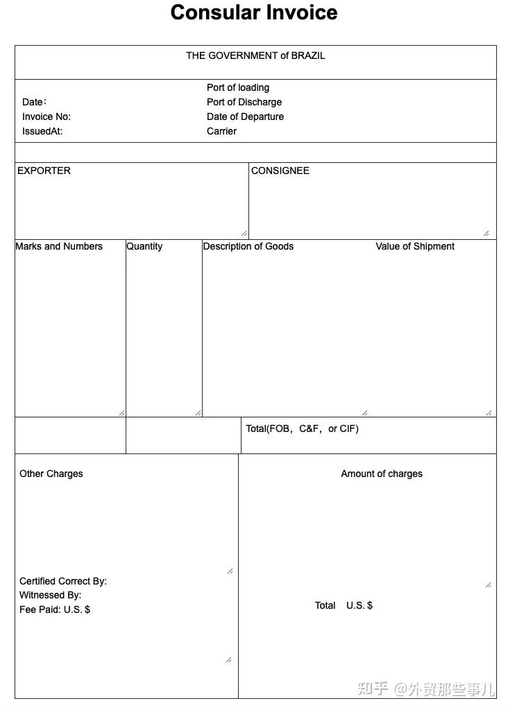 外贸人常用41类外贸单据及文件汇总，一篇搞定！ - 知乎