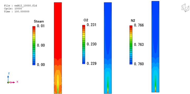 喷射水的蒸发CFD仿真-基于Cradle CFD - 知乎