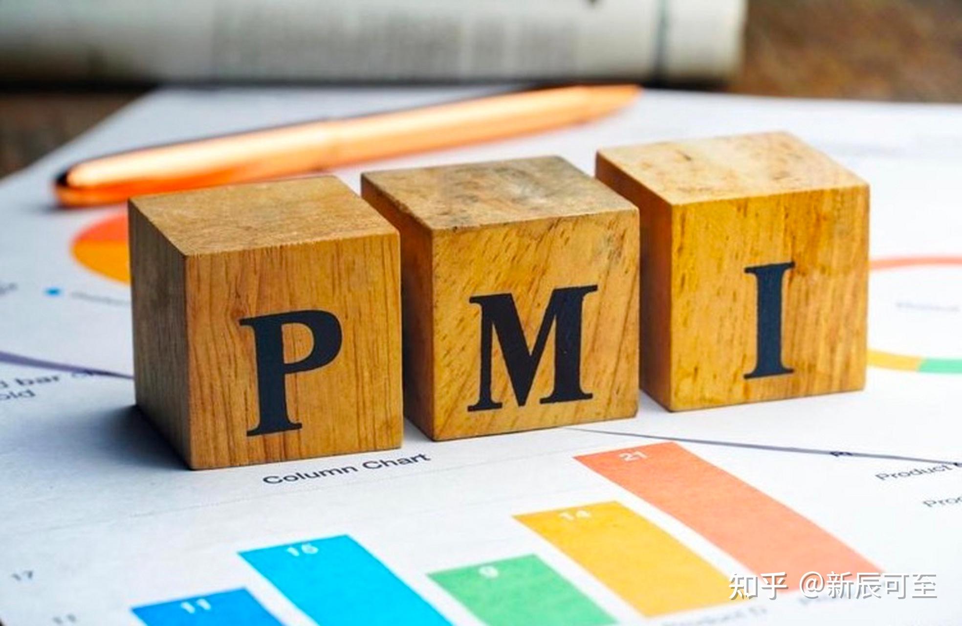 什么是PPI和CPI？ - 知乎