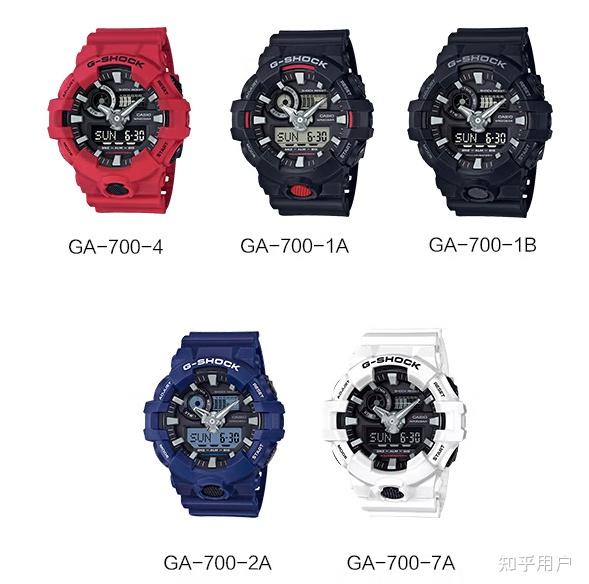 卡西欧GA100和GA700哪个更好，功能更多？