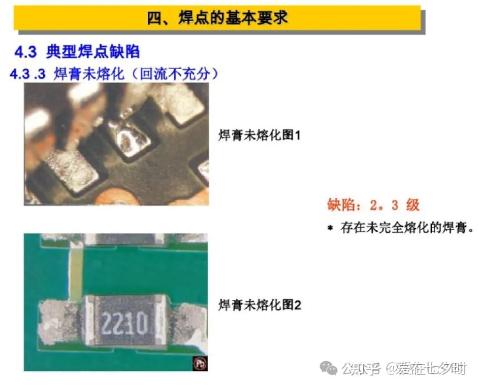 IPC-A-610G标准文件培训教材的详解； - 知乎