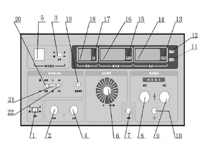 HDGT-5kV便携式耐压测试仪结构与工作原理 - 知乎