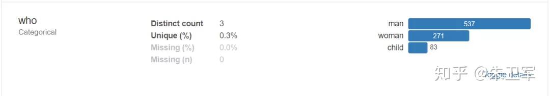 pandas_profiling ：教你一行代码生成数据分析报告 - 知乎