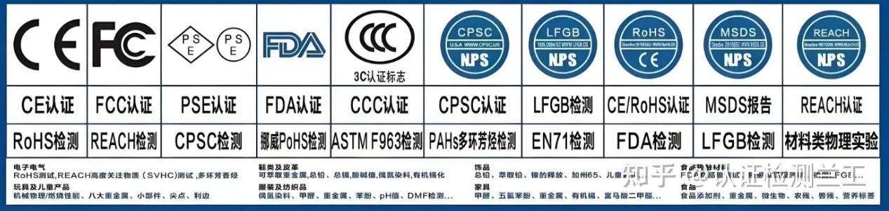 UL2056认证是什么？ - 知乎