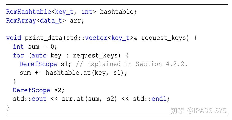 OSDI 2024 论文评述 Day 1 Session 1: Memory Management - 知乎