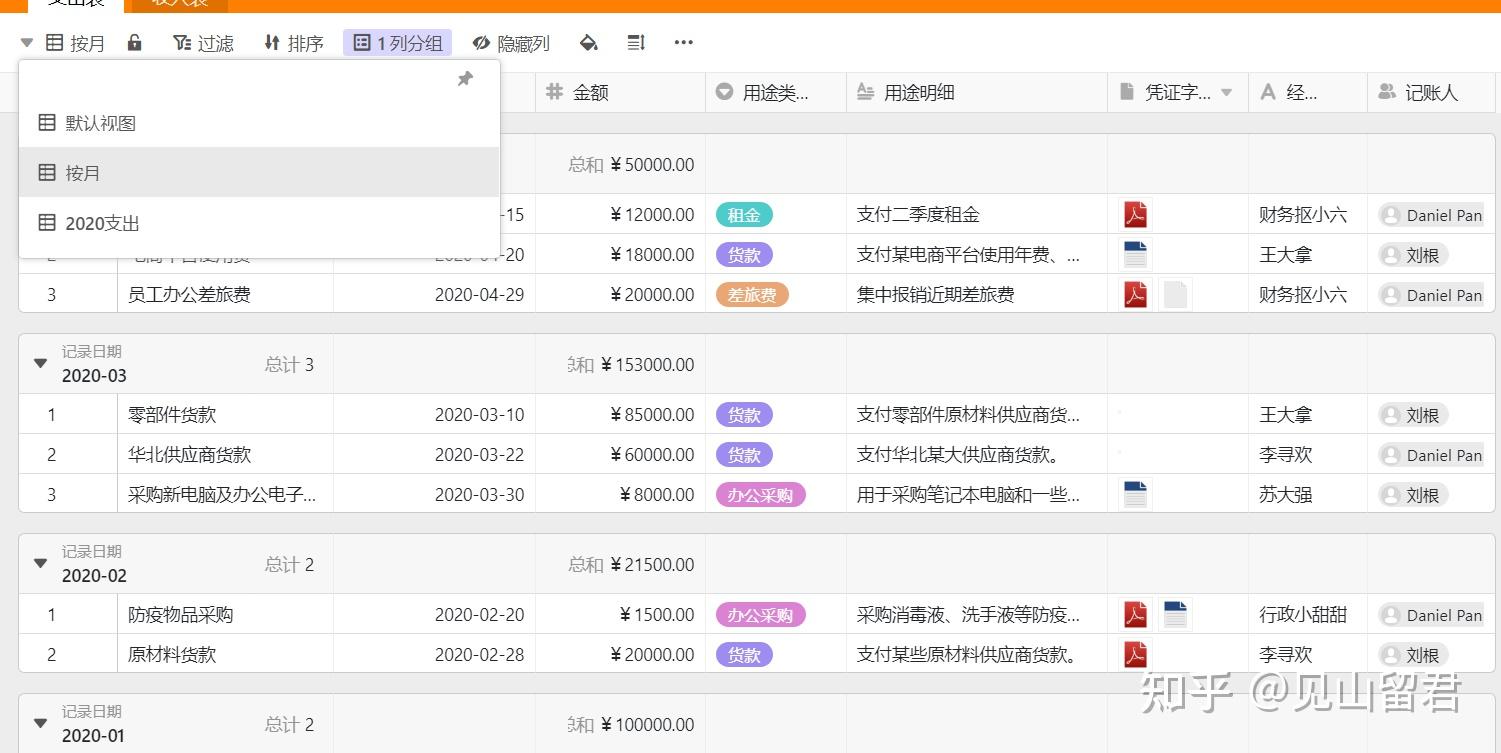 有哪些好用的Excel个人账单模板? - 知乎