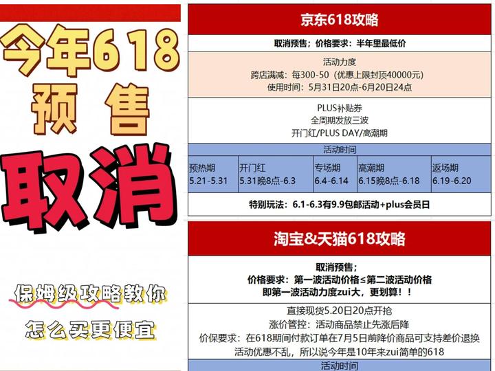 【2024年618活动玩法大全】618什么时候开始|618怎么买最省钱|618红包领取入口|618省钱购物推荐|有什么品牌折扣优惠？ - 知乎