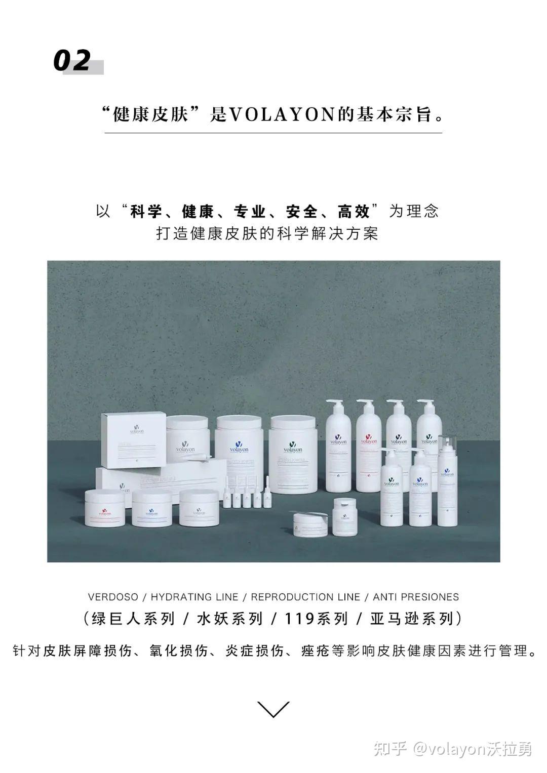 VOLAYON 沃拉勇品牌介绍 || 走进沃拉勇！ - 知乎