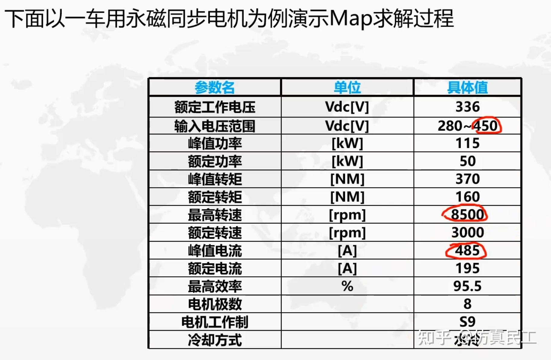 ANSYS Maxwell：车用永磁同步电机Map图求解分析 - 知乎