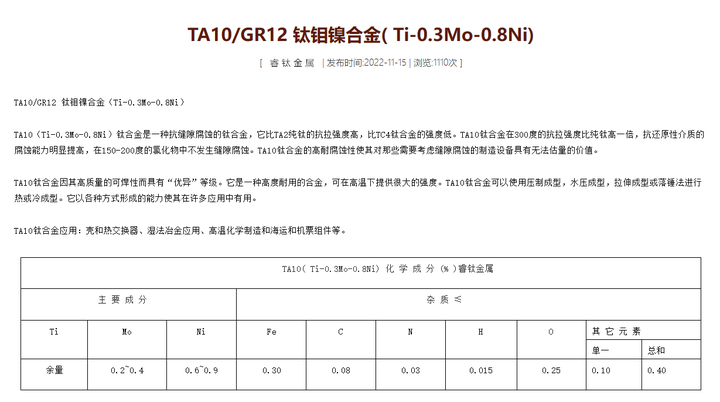 钛在无机酸中的耐腐蚀性能 - 知乎