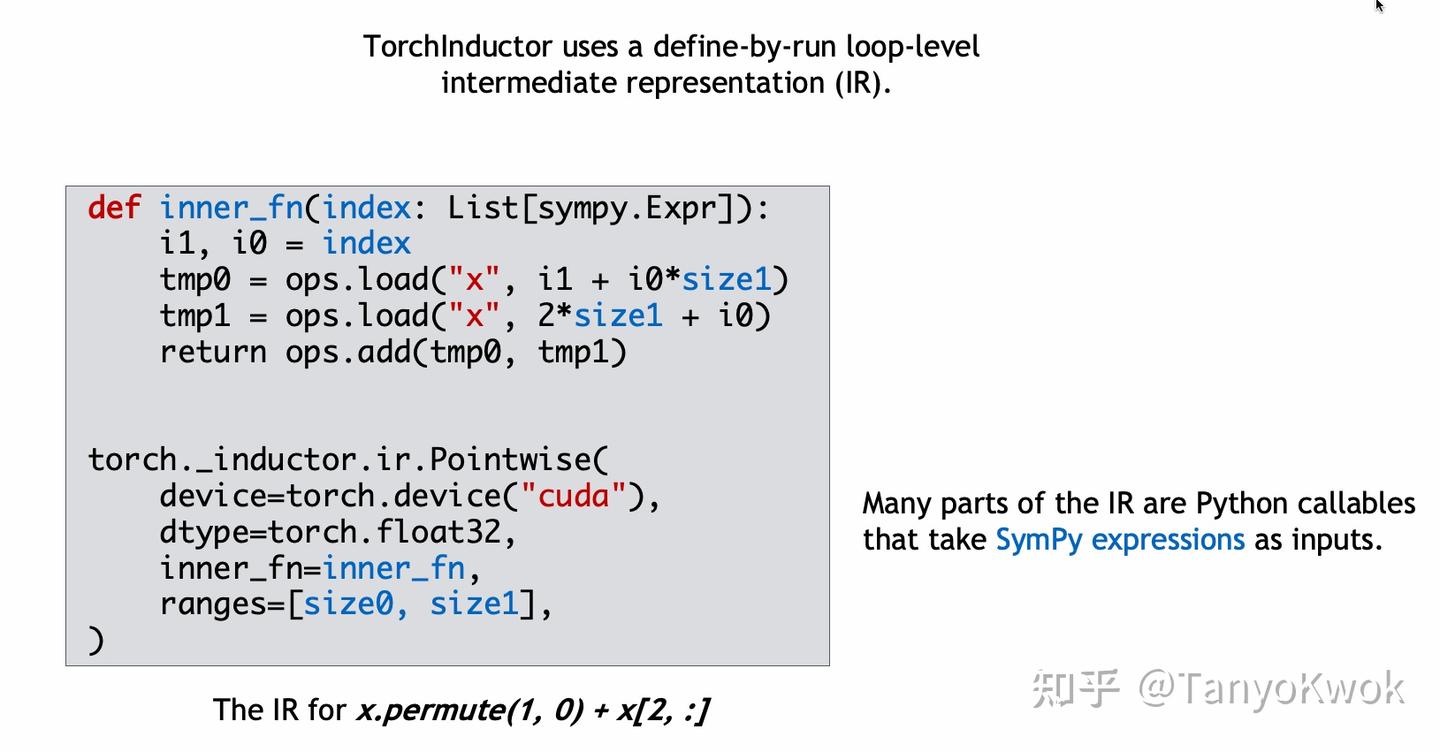 聊聊 PyTorch 2.0(Inductor) - 知乎