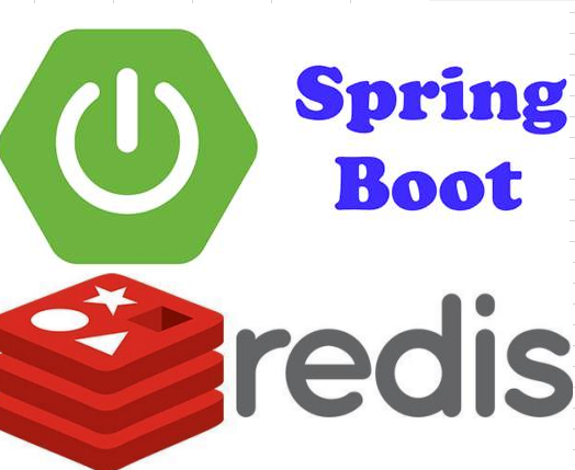 Springboot整合redis,怎么实现发布订阅? 知乎