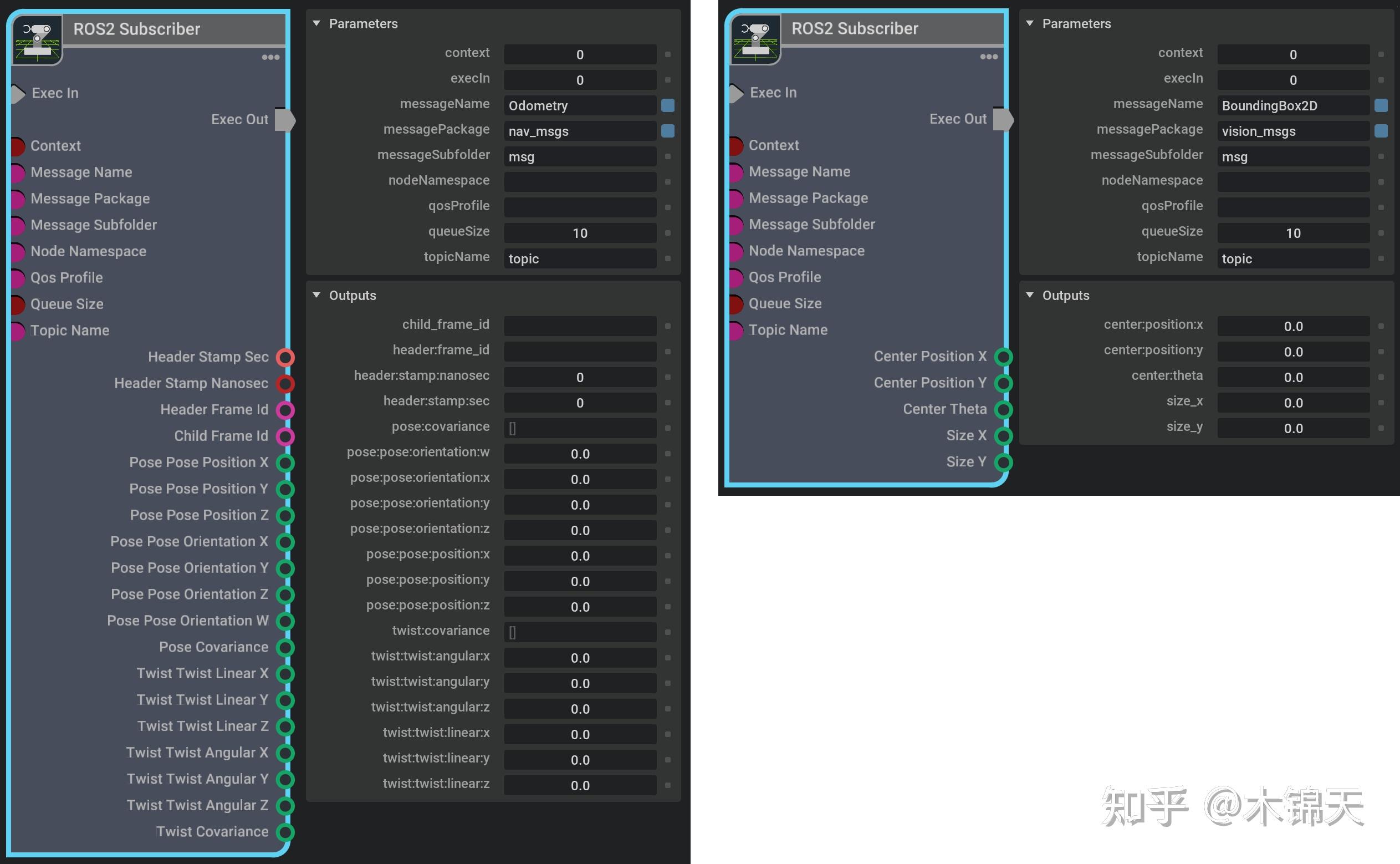 【Isaac Sim 4.5.0】ROS 2 Tutorials (Linux and Windows) - ROS 2 Generic Publisher and Subscriber - 知乎