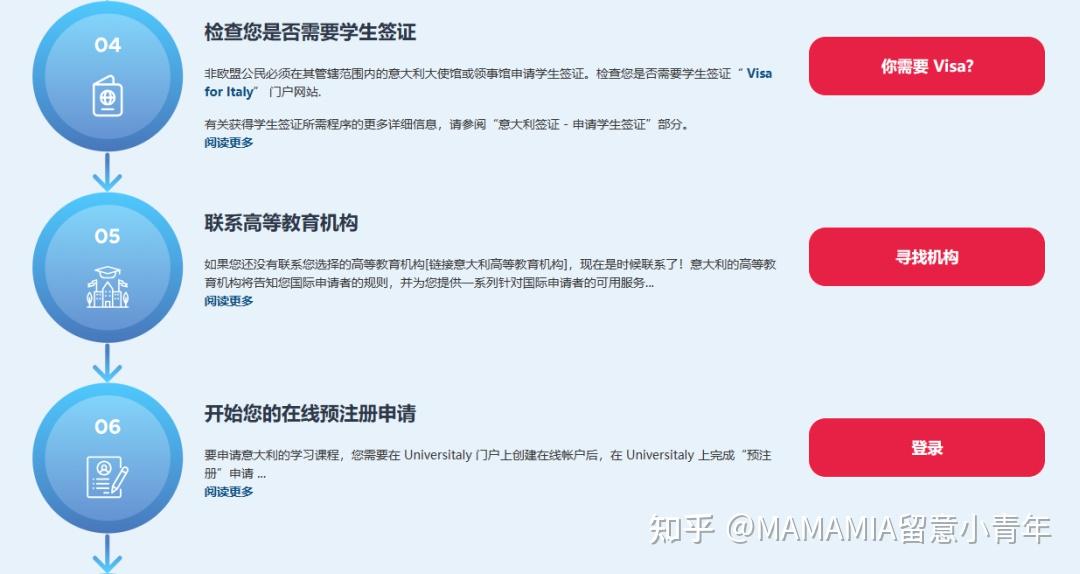 意大利留学|Universitaly门户网站更新改版 界面更加友好易操作 - 知乎