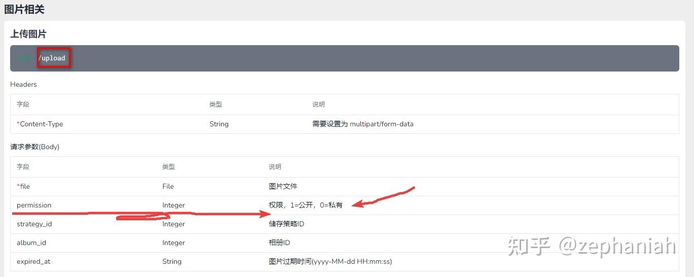 ShareX自定义图片上传 - Myshare.cc 图床 - 知乎