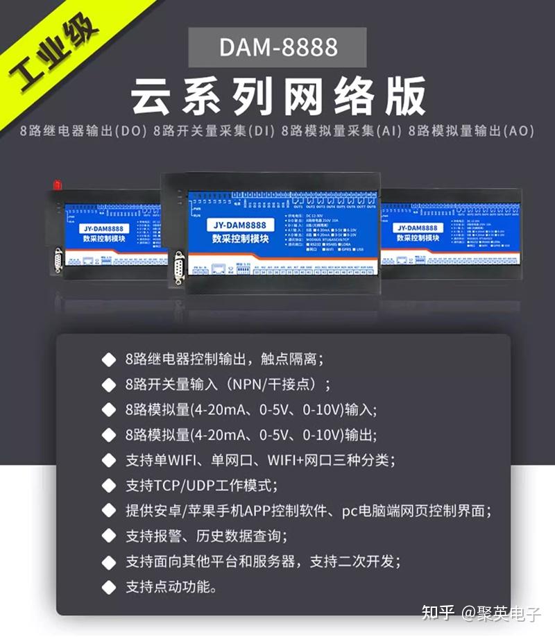 【聚英物联网】DAM-8888远程数采控制器 - 知乎