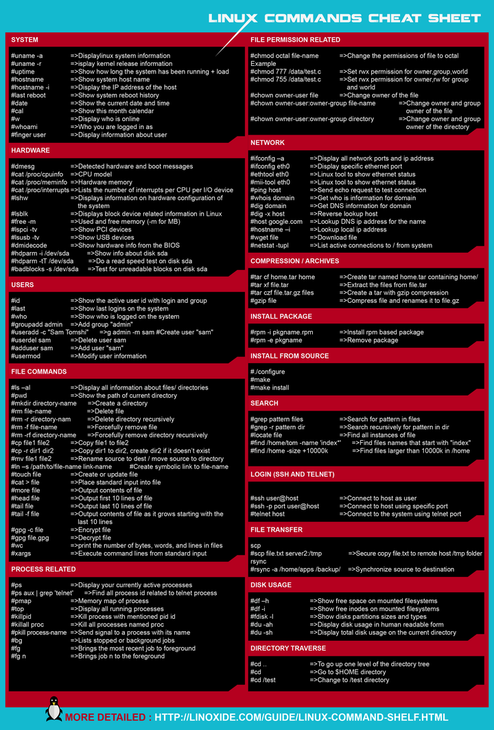 Linux Linux