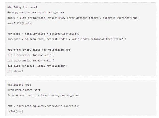 独家 | 利用Auto ARIMA构建高性能时间序列模型（附Python和R代码） - 知乎