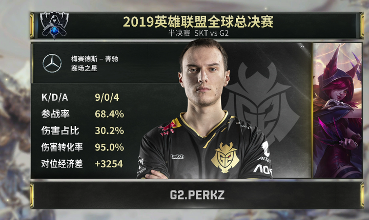 斗鱼S9：SKT辅助我上我也行？三波白给输掉比赛！阿P表现不输UZI - 知乎