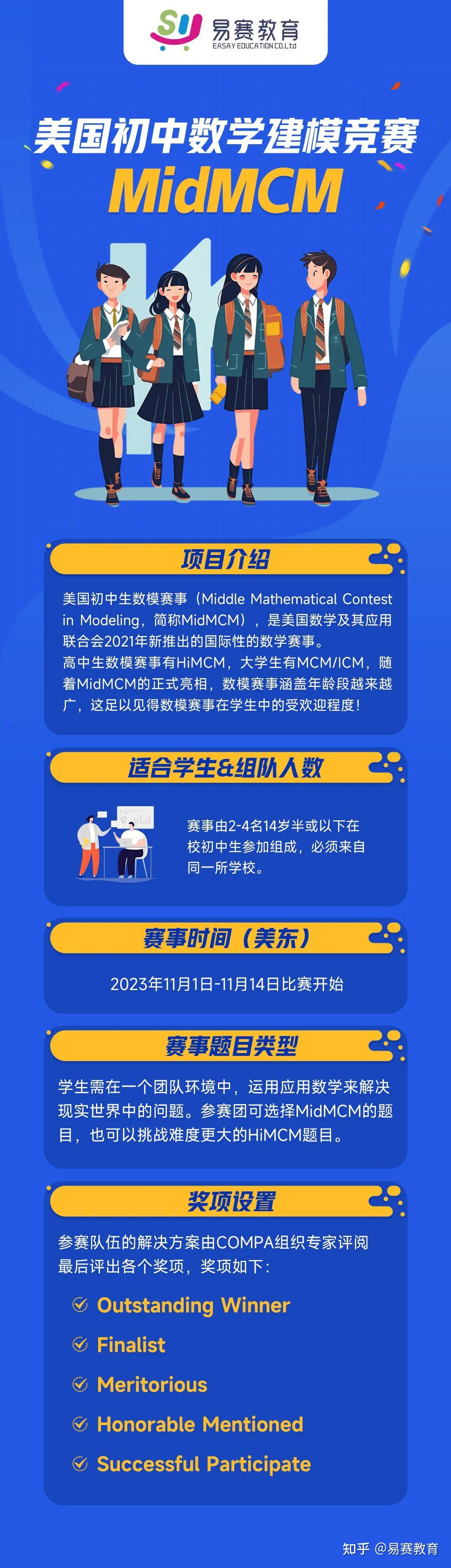 HiMCM/MidMCM/MCM—世界范围内最具影响力的数学建模竞赛！HiMCM/MidMCM报名已开启！（附报名流程） - 知乎