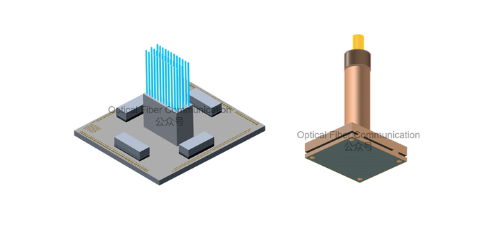 Nubis ：基于 2D 光纤阵列的 1.6T CPO 光引擎技术 - 知乎