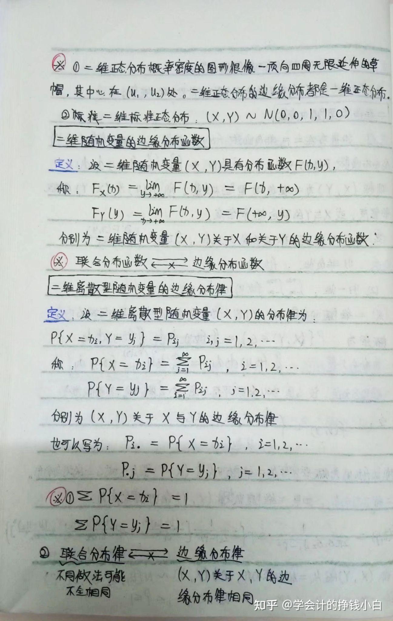 概率论与数理统计 第三章笔记 知乎