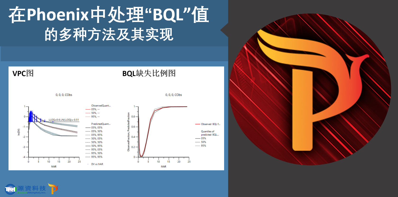 在Phoenix中处理“BQL”值的多种方法及其实现 - 知乎