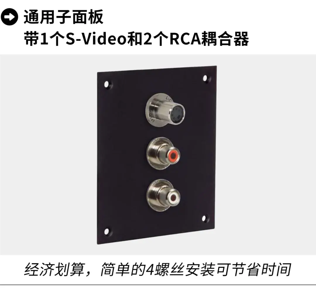 S-Video视频接口全剖析 - 知乎