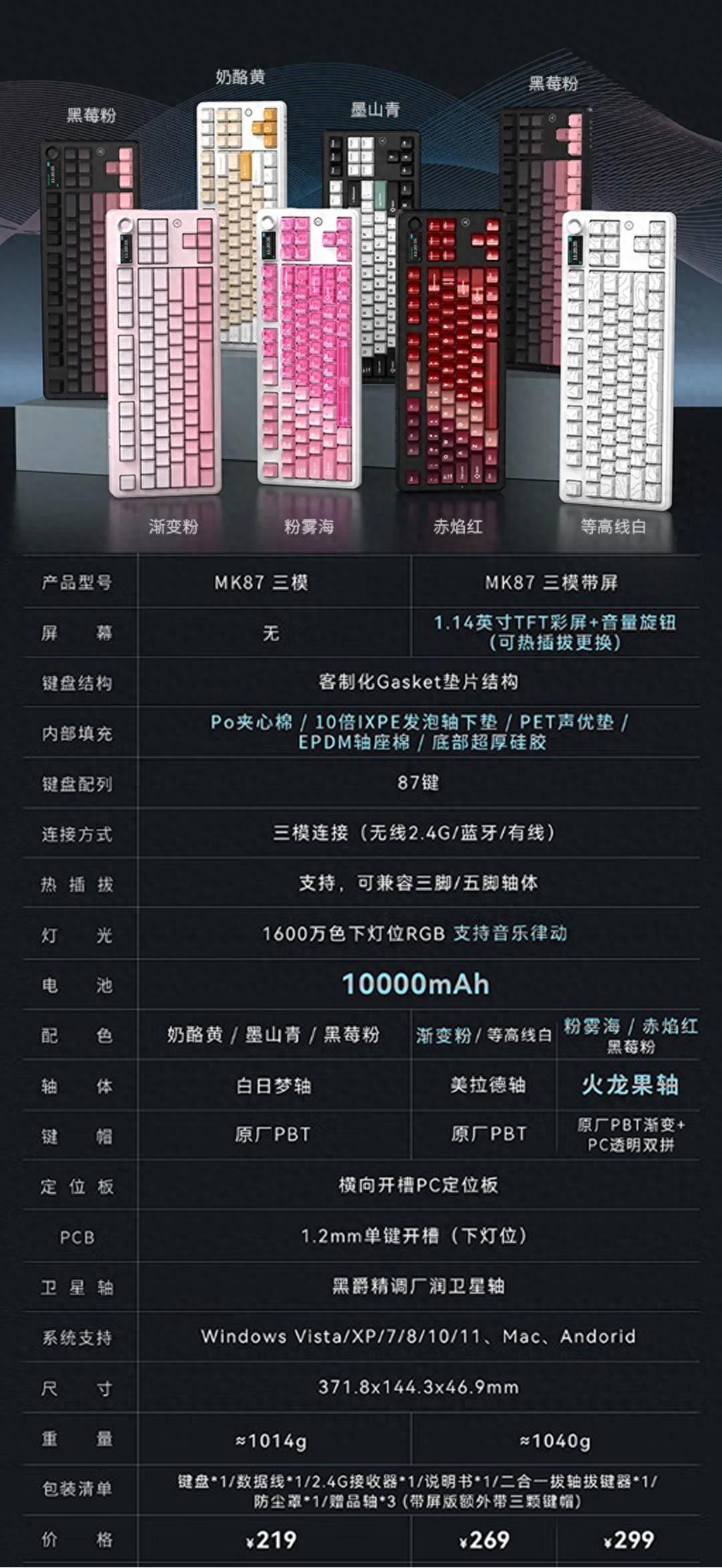 续航更长，颜值更高，手感更好！黑爵MK87三模机械键盘体验 - 知乎