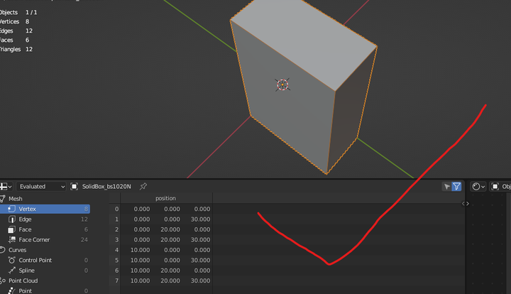 Modify the Box from Cube to Rectangular 20221027 - 知乎
