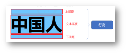 day03-CSS基础丨2023新版前端web入门 - 知乎