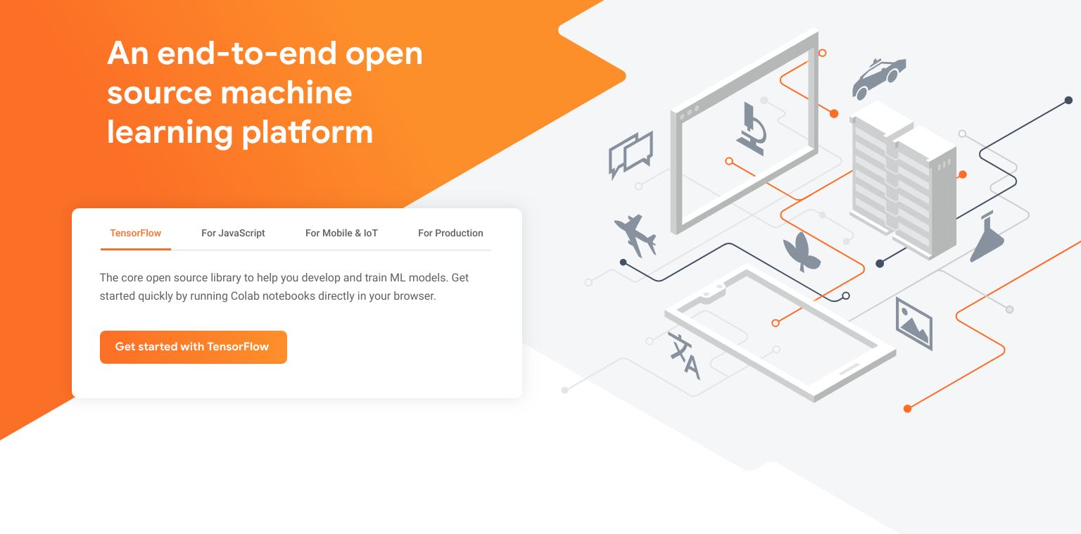 Tensorflow、Keras问题集（持续更新） - 知乎