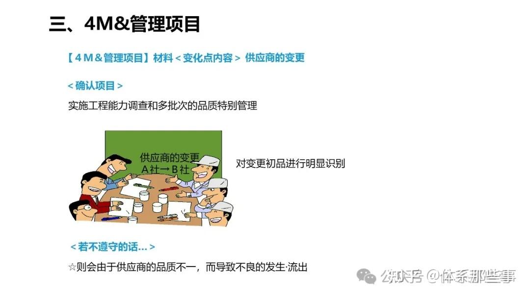 收藏 | 人机料法环4M1E，最全工厂管理分析！ - 知乎