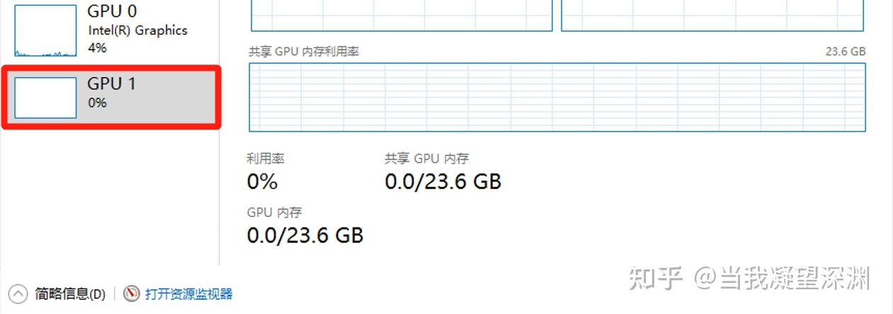 华硕800系列芯片组主板只用核显为什么会出现两个GPU？？？ - 知乎