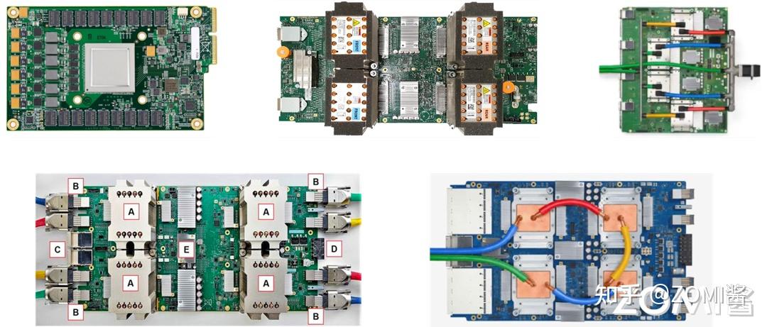 【AI系统】谷歌 TPU 历史发展 - 知乎