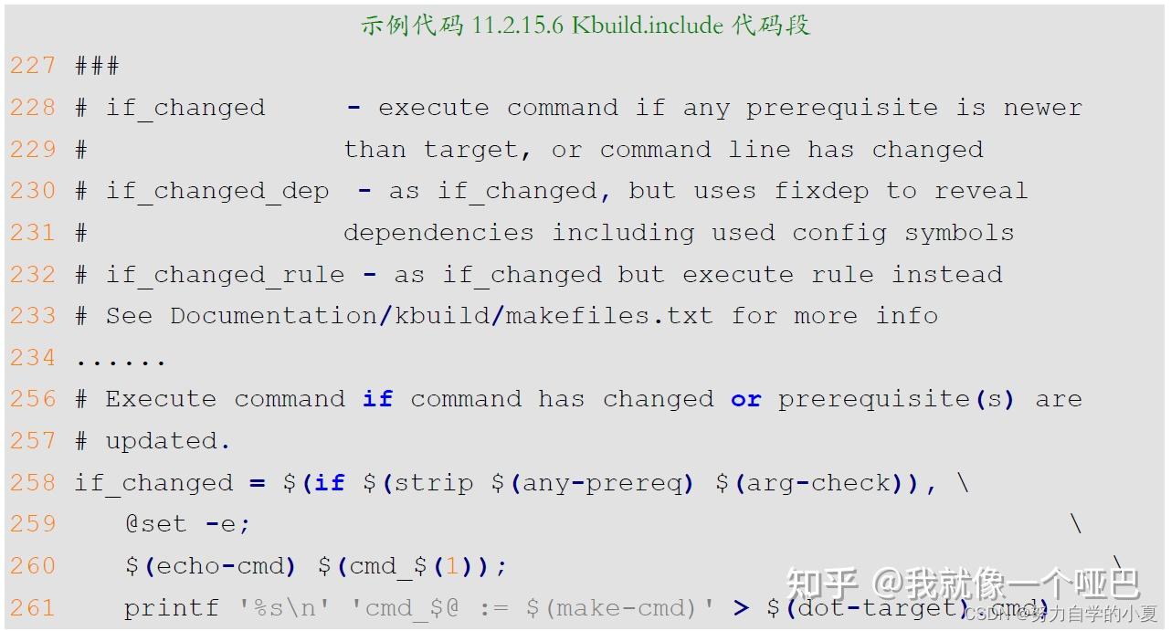 正点原子嵌入式linux驱动开发——U-boot顶层Makefile详解 - 知乎