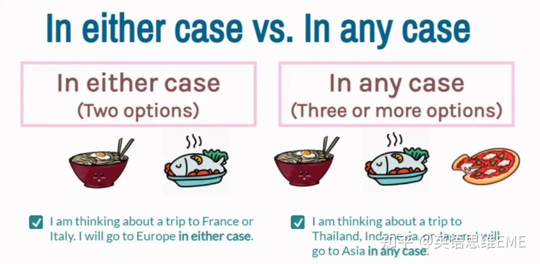 Each, every, any, all, either, entity之间的联系与差异 - 知乎