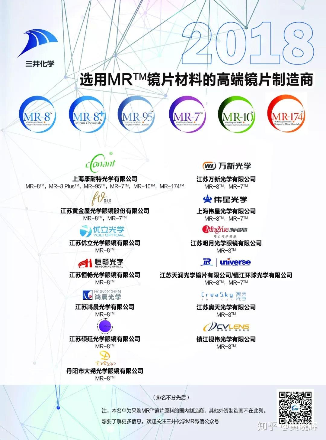 MR-8镜片怎么样?日本三井MR材质百科？MR7和MR8镜片区别？ - 知乎