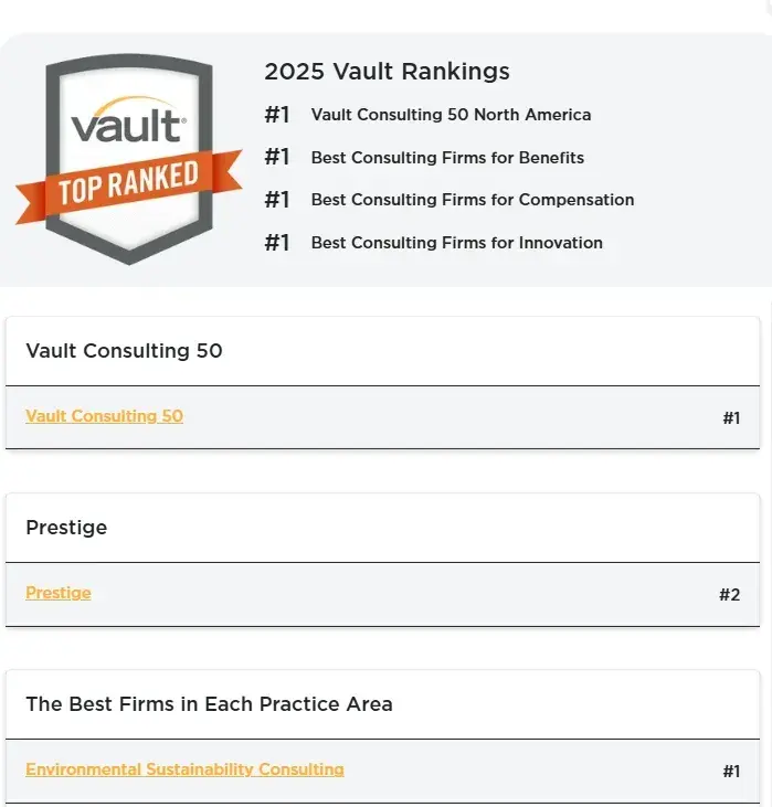 2025 Vault咨询排名发布：再见了，McKinsey…… - 知乎