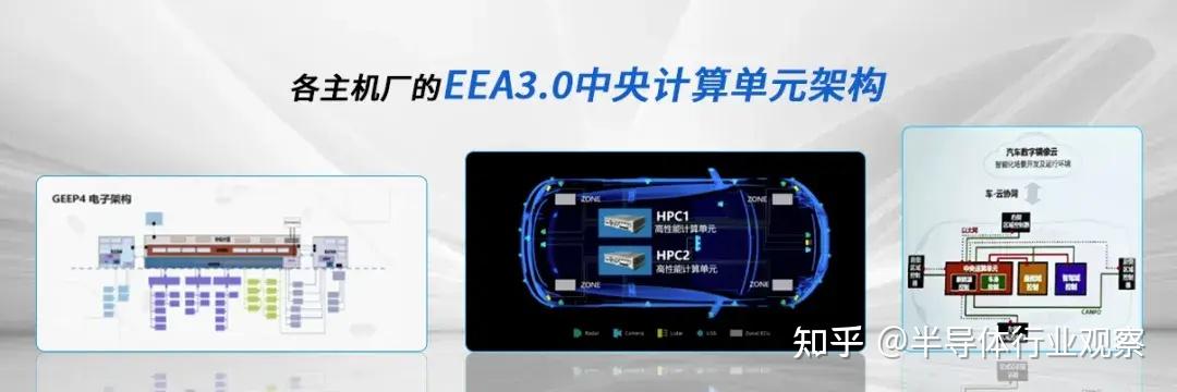 车载以太网爆发，TSN交换芯片成为新引擎 - 知乎