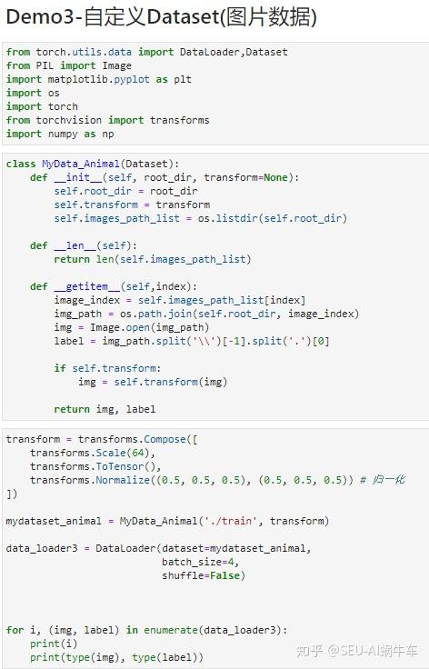 【PyTorch修炼】二、带你详细了解并使用Dataset以及DataLoader - 知乎