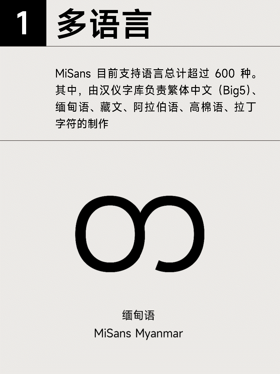 免费下载「MiSans」免费可商用，小米手机MIUI系统内置可变字体，替代微软雅黑不怕侵权！ - 知乎
