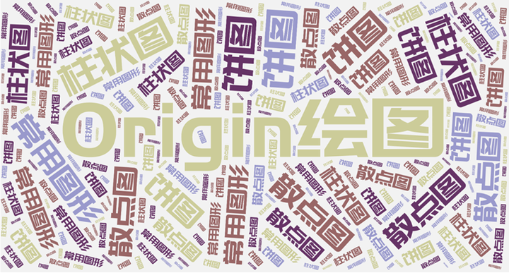 文学文享（16）：Origin绘图学习之常用图形补充 - 知乎