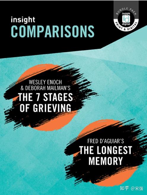Wesley Enoch and Deborah Mailman(韦斯利·伊诺克和黛博拉·梅尔曼)《The 7 Stages of ...