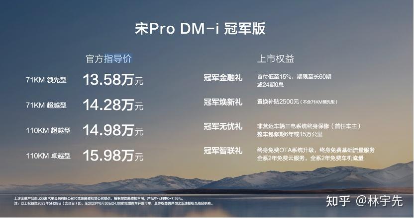 绝杀燃油！全新一代宋PRO DMI 冠军版上市！ - 知乎